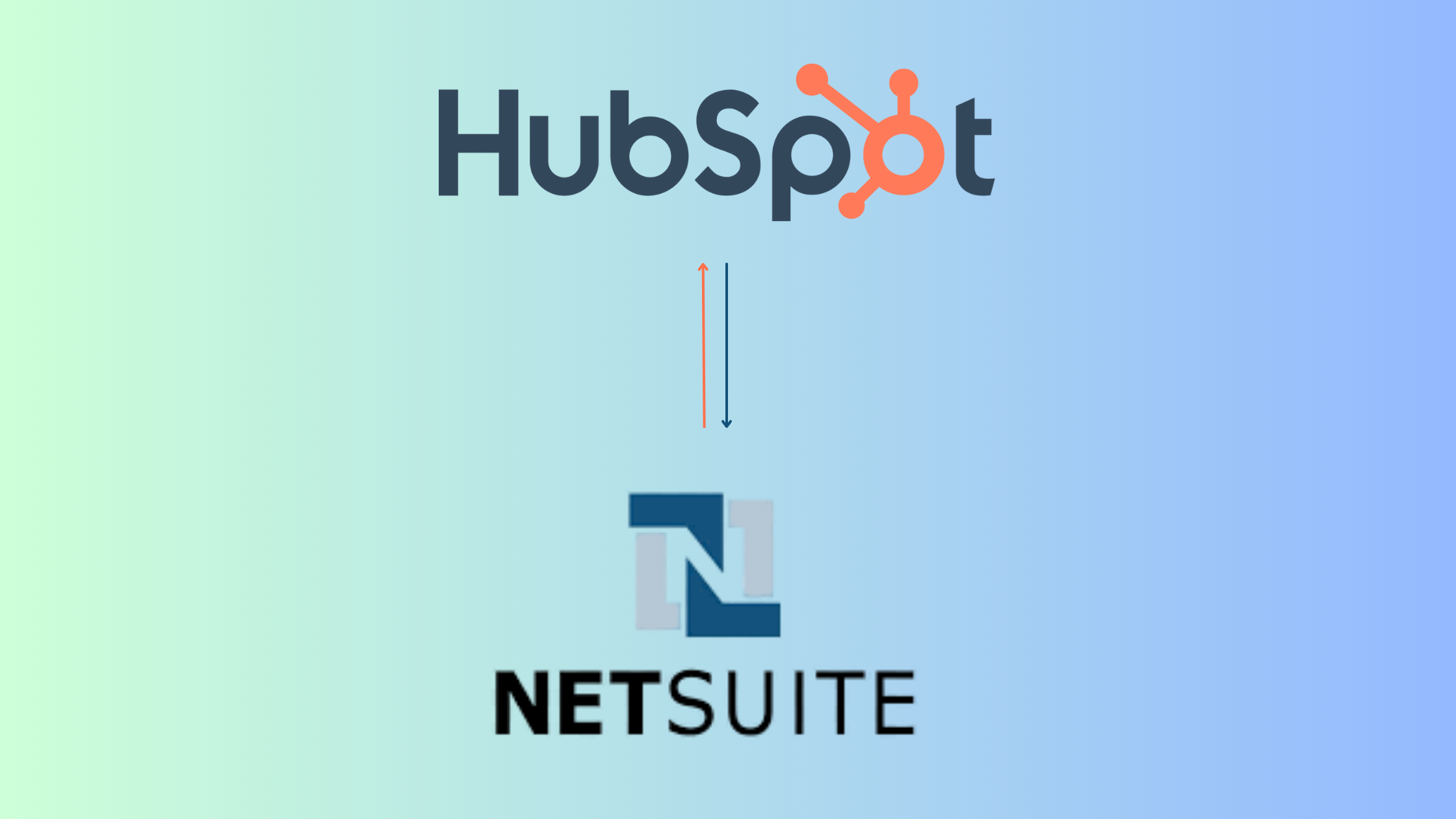 HubSpot and NetSuite Integration: Your Guide to CRM-ERP Automation in 2025